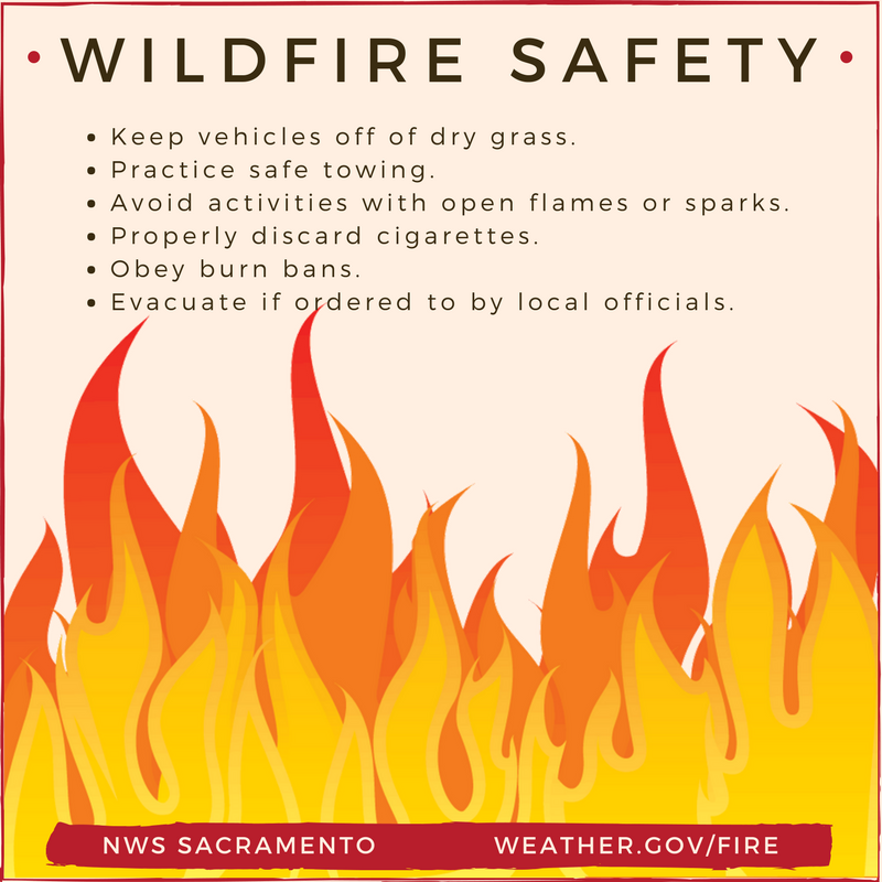 Wildfire Safety Graphics